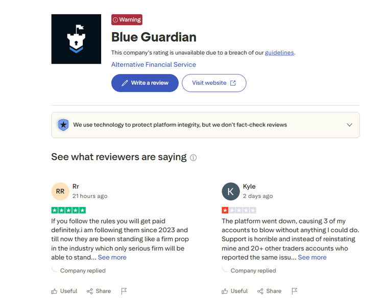 Blue Guardian Review 2026: Elite Prop Firm Trading Rules